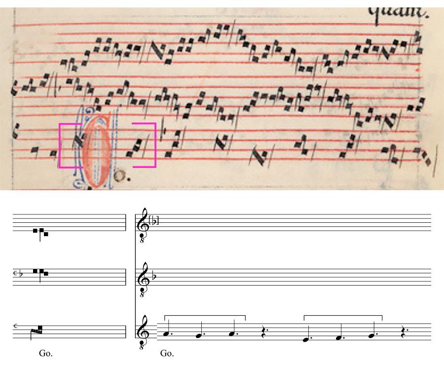 Transcribing medieval notation
