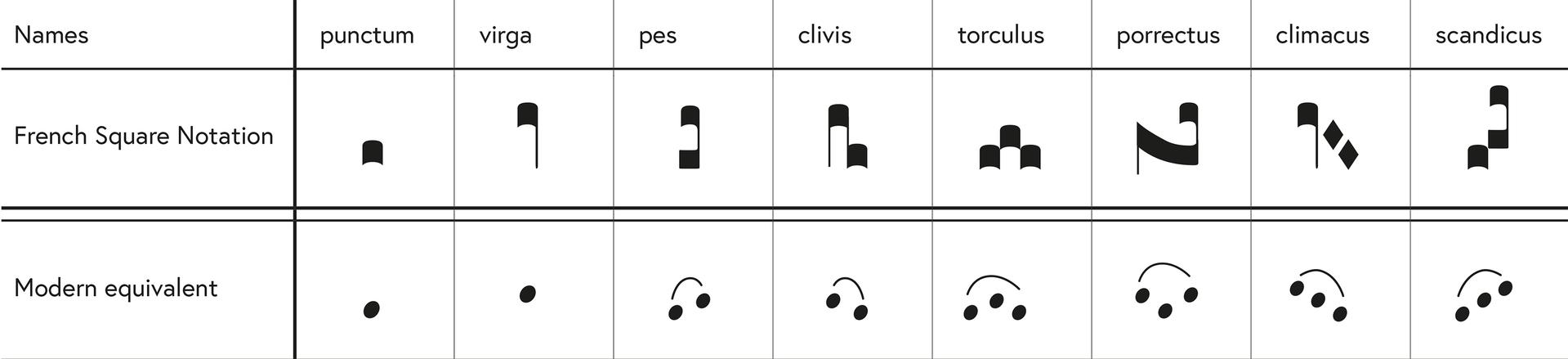 Tales - From Ink to Sound